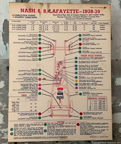 Vintage Nash 6 8 Lafayette lubrication chart 1938-40 | Maxsold